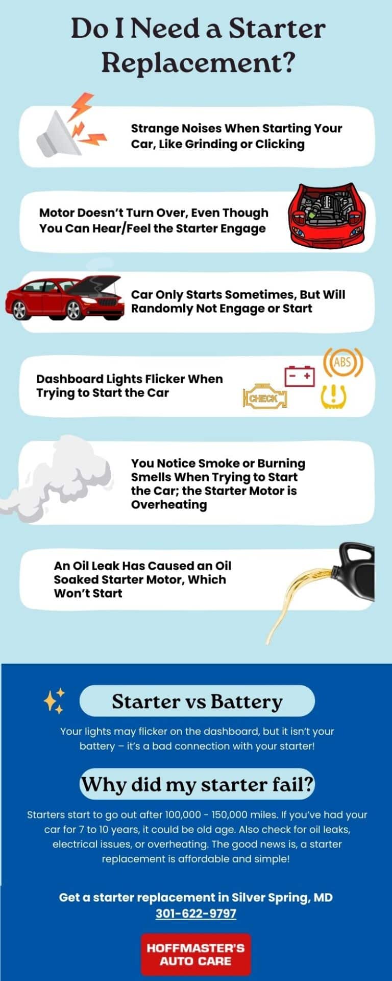 Why Won’t My Car Start: Signs Your Car Starter Is Failing [Infographic]